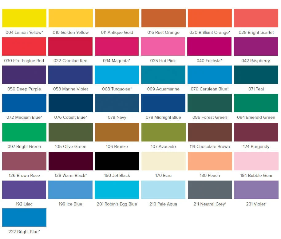 Jacquard Procion MX Fiber Reactive Cold Water Dye | Βαφή Υφάσματος με ...